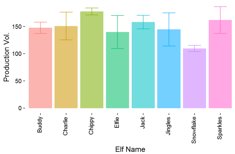 Santa Loves Power BI and R – PowerBI.tips