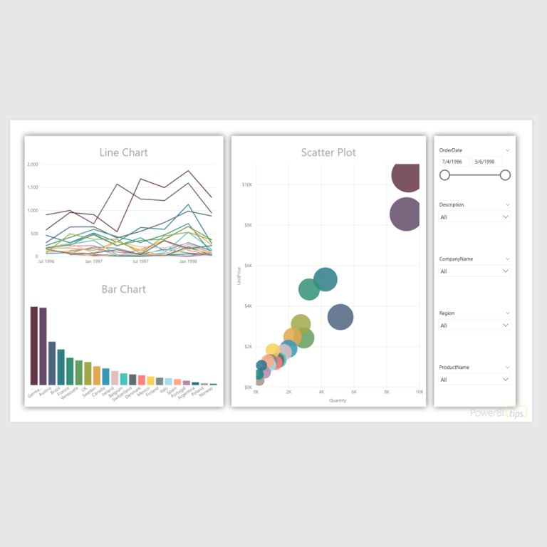 Layouts - Right Slicers