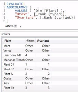 All Columns have Data Types in DAX, Or do they?