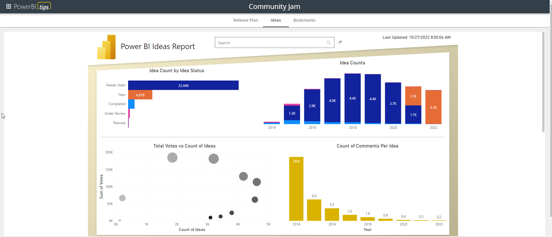 Articles & Opinions – PowerBI.tips